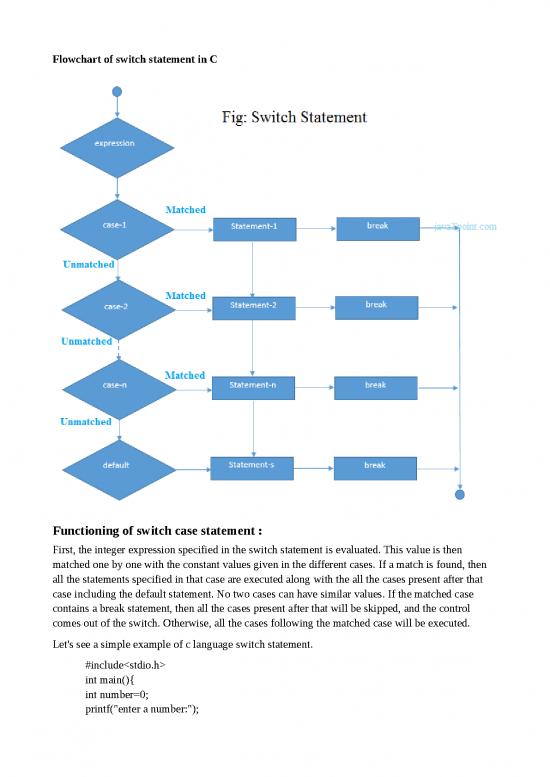 Computer Science Thesis Pdf Study Materials Of Bca