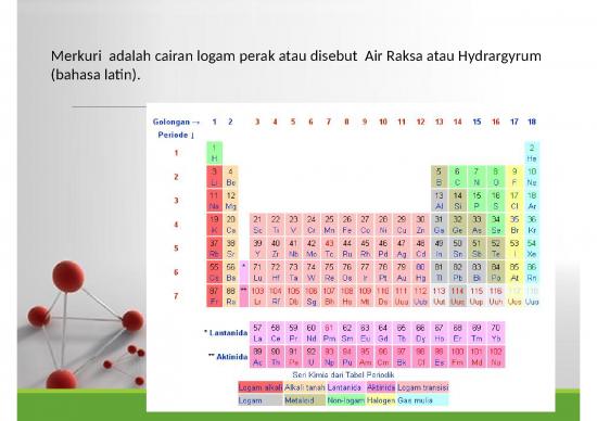 Power Point - Merkuri - Air Raksa Atau Hydrargyrum
