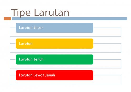 Larutan Blanko Adalah 2331 | Power Point - Macam - Macam Larutan