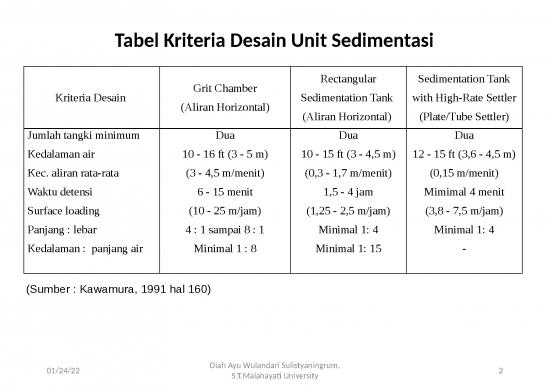 Desain Bangunan - Pengolah Air Minum Unit Sedimentasi