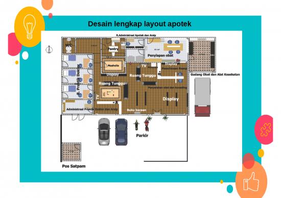 Rancangan Layout Apotek