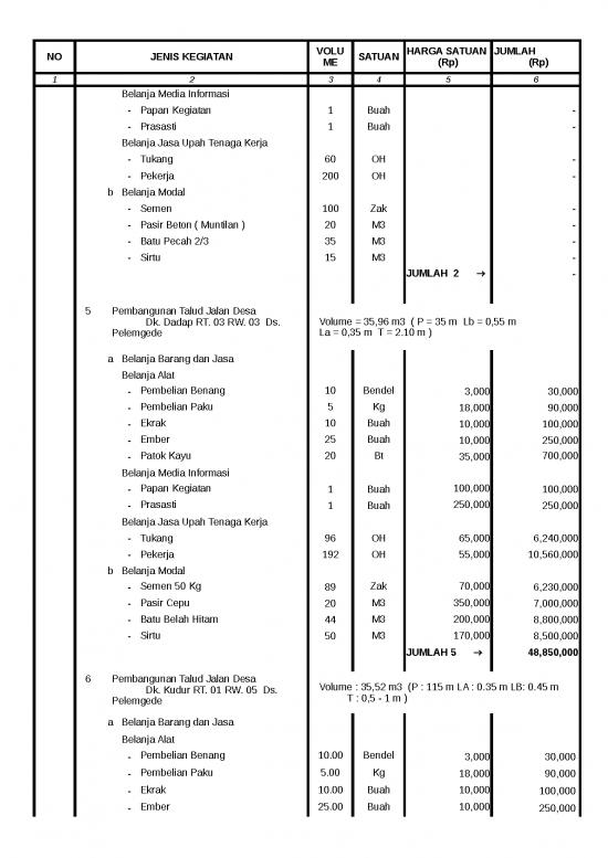 Excel Sheet Download 3847 | Contoh Rpd Dana Desa - Rencana Penggunaan Dana Rpd
