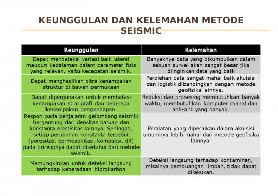 Metode Seismik - Metode Dalam Geofisika Yang Digunakan Untuk Mempelajari Struktur Dan Strata ...