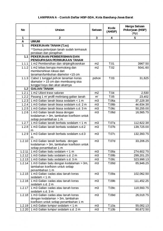 D0ac6 Rev Isk Modul 7 Analisis Harga Satuan Pekerjaan Dan Rab Lampiran
