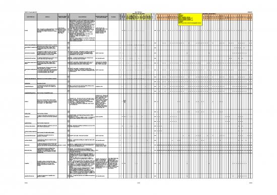 Dm2 Data Dictionary And Mappings V202