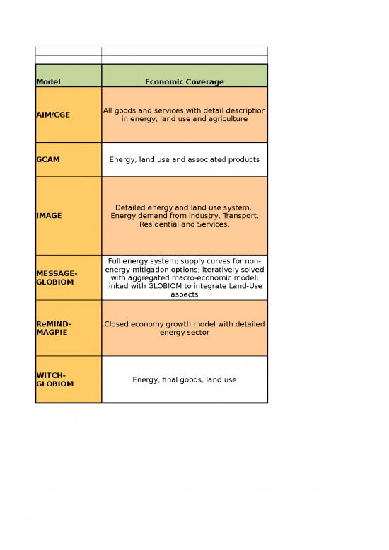 Excel Sheet Download 24106 | Ssp Model Documentation