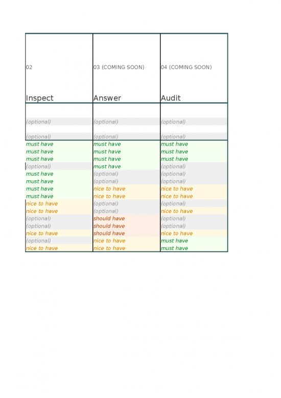 Playbook Template Id 23932 | Activity Planner
