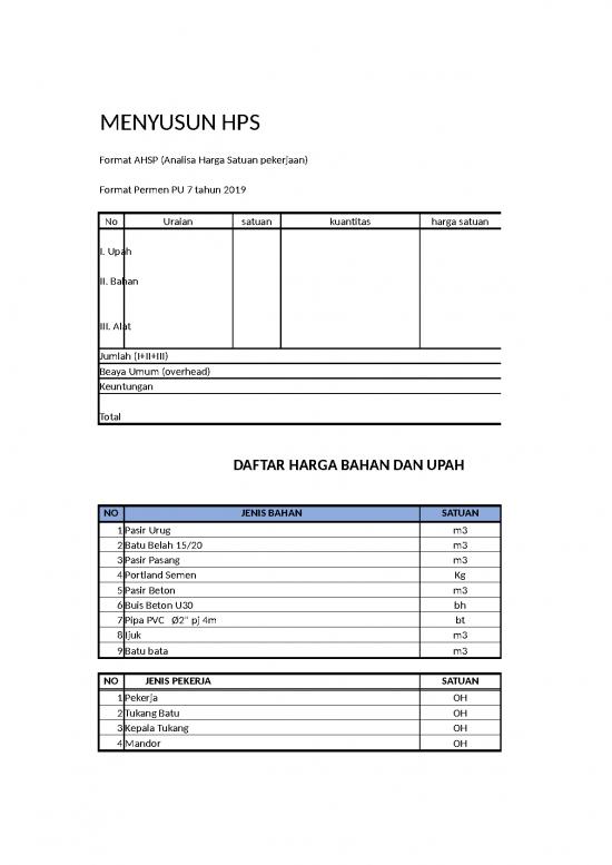 Contoh Hps