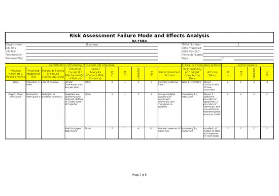 Excel Sheet Download 28027 | Appendix G Risk Assessment Fmea Example ...