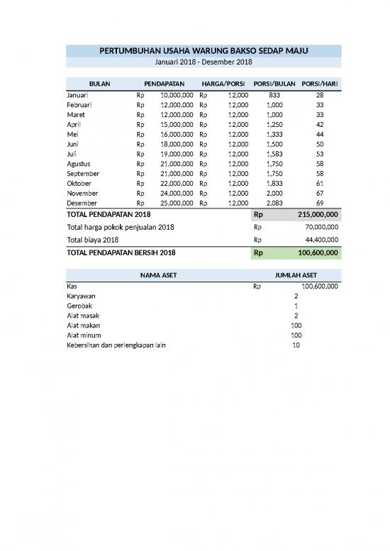 Excel Sheet Download 27133 | Contoh Laba Rugi Dan Pertumbuhan Usaha