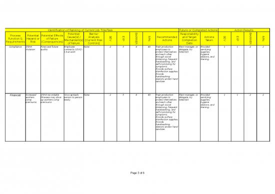 Excel Sheet Download 28027 | Appendix G Risk Assessment Fmea Example ...