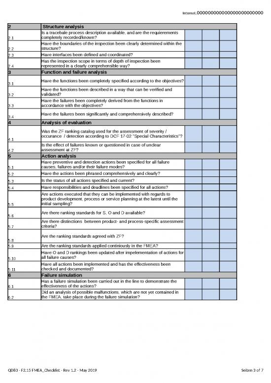 Excel Sheet Download 28040 | F15 Fmea Checklist