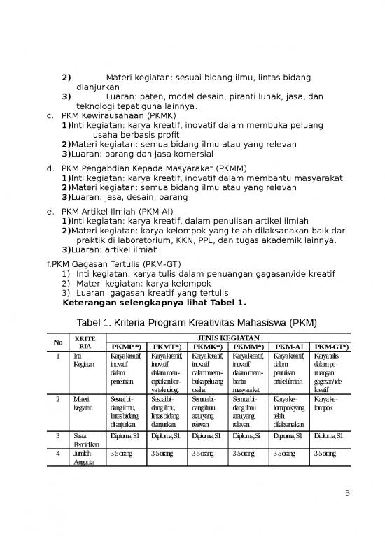 Contoh Karya Ilmiah Penelitian 28509 | Pedoman Pkm Um Draft 1