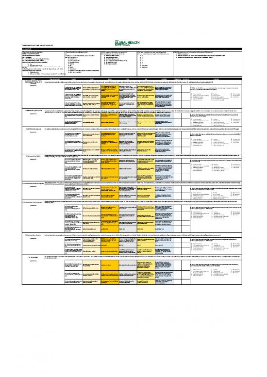 Planning Excel Template 30749 | Ascm Ghsc Maturity Model V0 ...