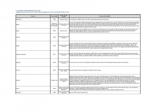 Salary Format In Excel Free Download 30967 Table 4 Percentage Of salary-format-in-excel-free-download-30967-table-4-percentage-of