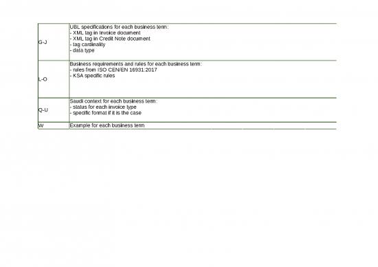 Excel Sheet Download 31307 | Einvoice Data Dictionary