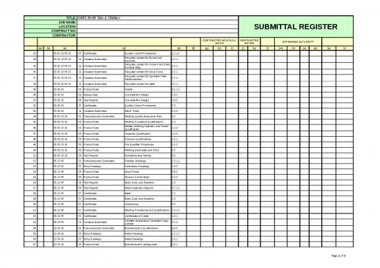 Contractor Excel Template 31584 | Preaims Submittalregister