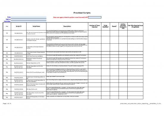 Excel Sheet Download 30934 | Procureaz Uat Execution Status Reporting ...