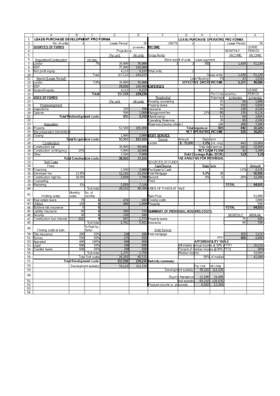 Expenses Format In Excel Free Download 31578 Sampleleasepurchaseproforma
