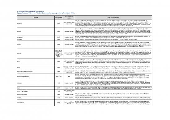 Salary Format In Excel Free Download 30967 Table 4 Percentage Of salary-format-in-excel-free-download-30967-table-4-percentage-of