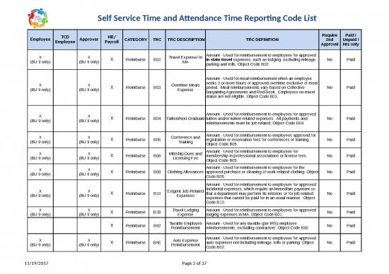 Attendance Format In Excel Download 31157 | Time Reporting Code List Ssta
