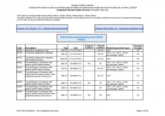 Excel Sheet Download 31193 | January 2019 Behavioral Health Fee Schedule