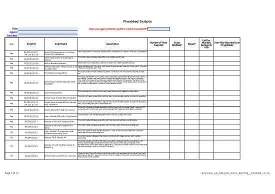Excel Sheet Download 30934 | Procureaz Uat Execution Status Reporting ...