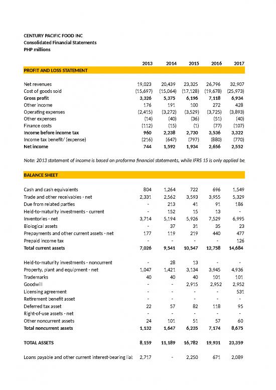 Expense Statement Format Excel 32378 2013 To 2020 Financial 