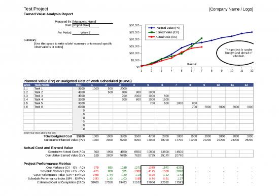 Cost Sheet Format In Excel 33607 | Evm Template Example