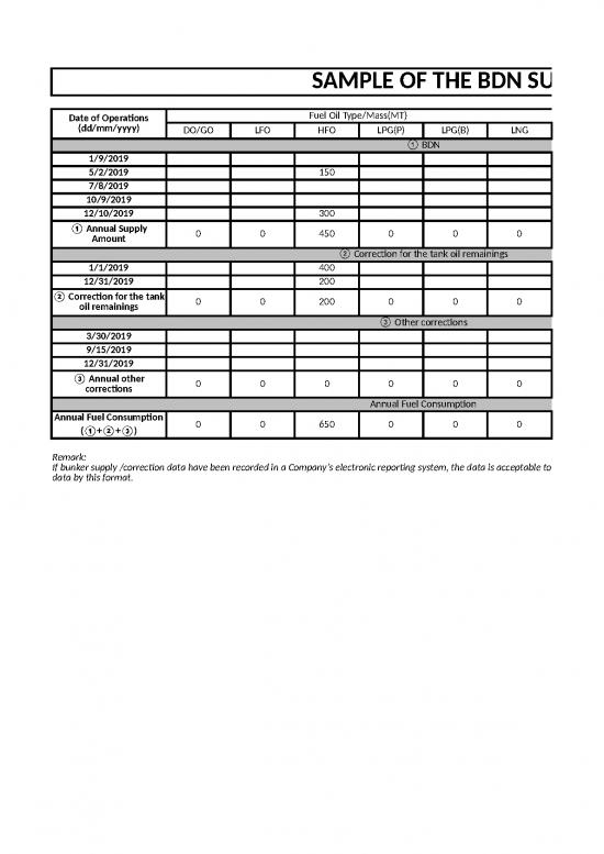 Electronic Spread Sheet 33765 | Imo Dcs Templates