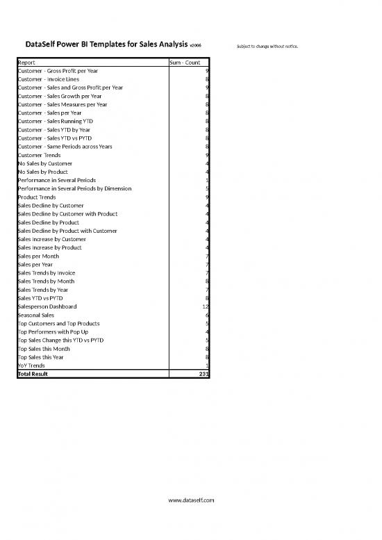 Letter Pdf 48320 Sales Letter