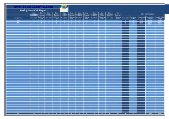 Sales Template Excel Free Download 32396 | Weekly Sales Call Report ...