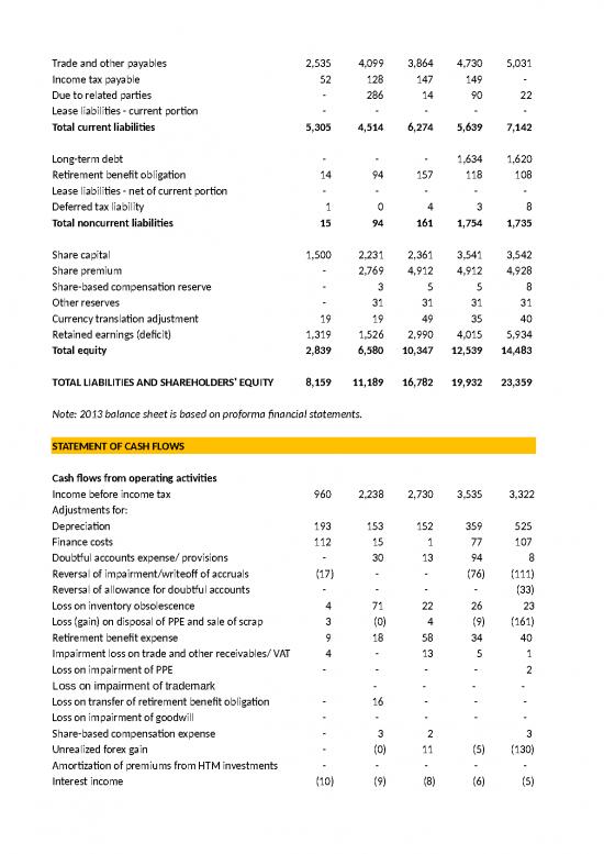 Expense Statement Format Excel 32378 2013 To 2020 Financial expense-statement-format-excel-32378-2013-to-2020-financial