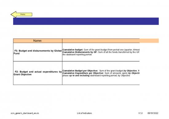 Budget List Template 33097 | Ccm Generic Dashboard En