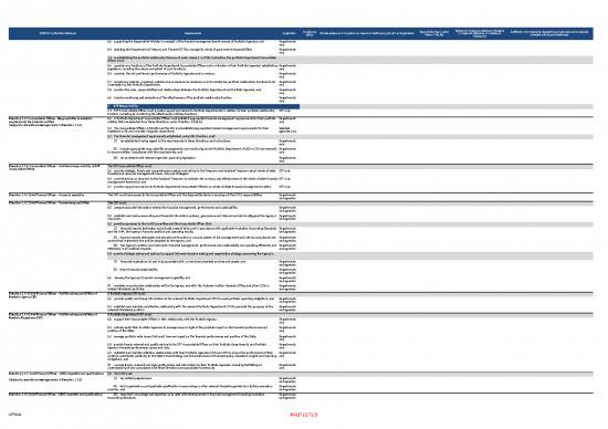 Purchasing Template Excel 31650 | Checklist Mandatory Requirements Of ...