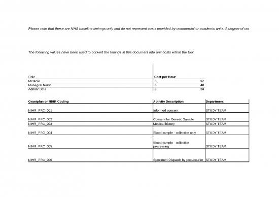 Excel Sample Sheet 33646 | Interactive Costing Tool Tariff Data 2022 2023