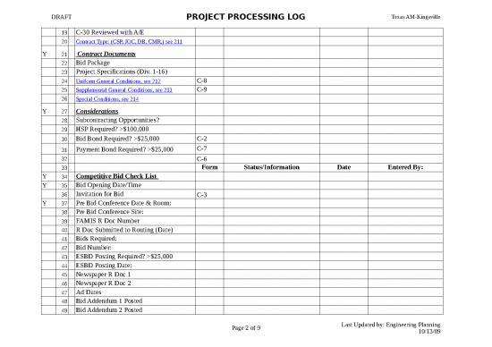 Checklist Template Excel Free Download 31700 | Project Management Checklist