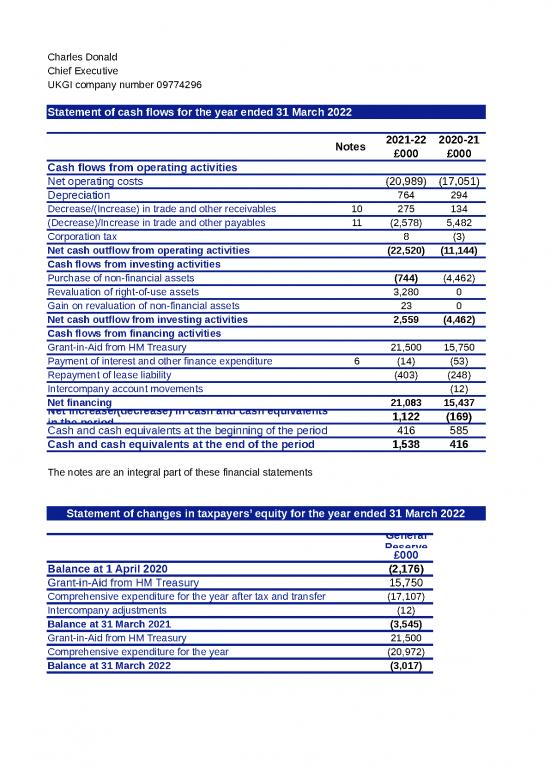 Income And Expenditure Template 33191 | Uk Government Investments ...
