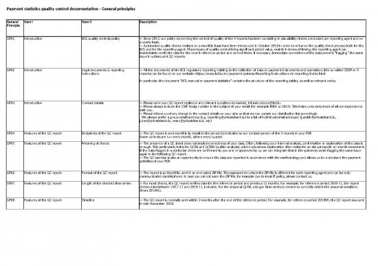 Excel Sample Sheet 32696 | V Reports Quality Control Qc Documentation