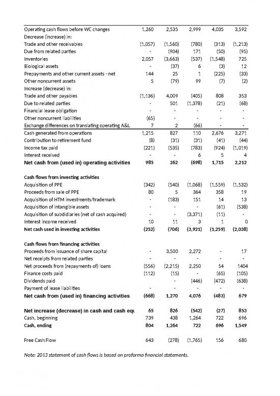 Expense Statement Format Excel 32378 2013 To 2020 Financial expense-statement-format-excel-32378-2013-to-2020-financial