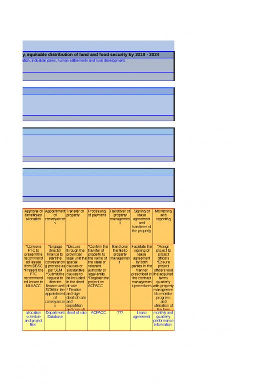 Mis In Excel Sheet 32854 | Alha Logframe