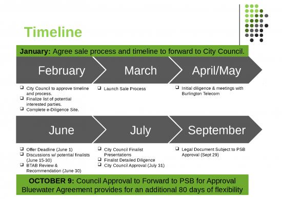 Timeline Spreadsheet 32073 | Bt Sale Process Timeline