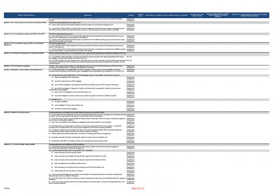 Purchasing Template Excel 31650 | Checklist Mandatory Requirements Of ...