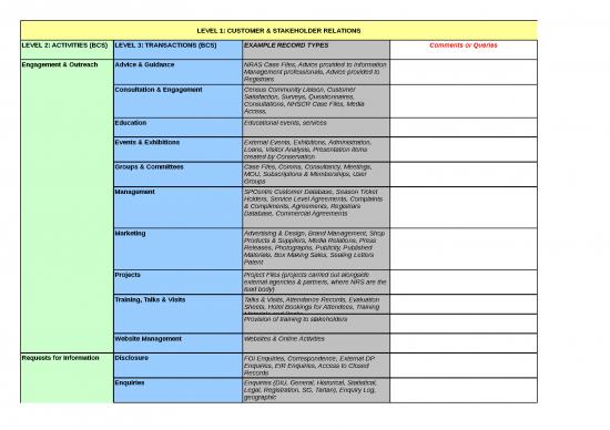 Excel Sample Sheet 32985 | E010 Nrs Business Classification Scheme V0