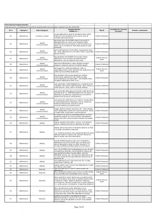 Excel Sample Sheet 33380 | Indian Prairie Sd 204 Sis Rfp Requirements