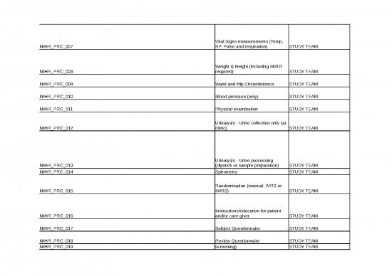 Excel Sample Sheet 33646 | Interactive Costing Tool Tariff Data 2022 2023