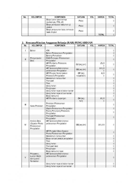 Rab Rencana Anggaran Belanja 34013 | Lampiran Panduan Laporan Keuangan
