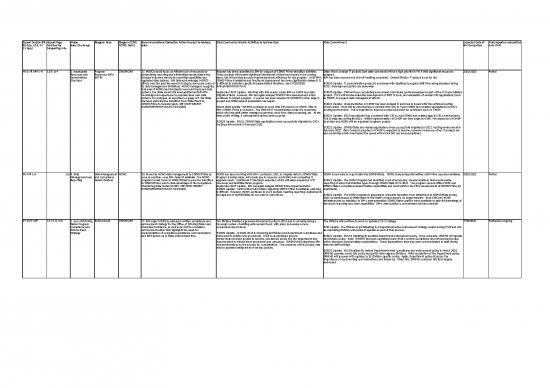 Excel Sample Sheet 33520 | Michigans Corrective Action Plan Cap Ongoing ...