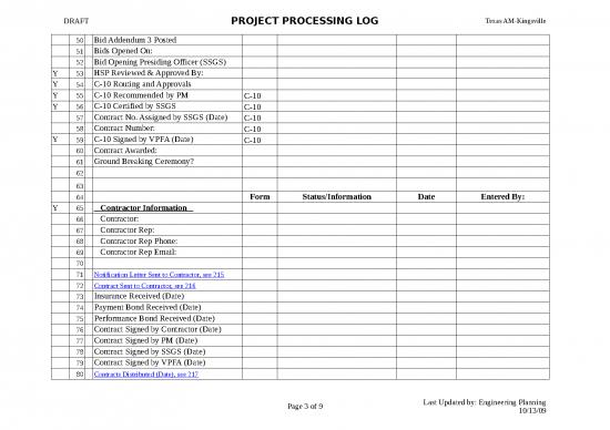 Checklist Template Excel Free Download 31700 | Project Management Checklist