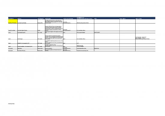 Business Expense Spreadsheet 33397 | Role Mapping Workbook